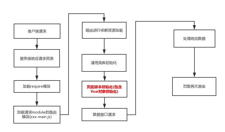 GitHub - Datatellit/DTiT-FE-Desktop-AdminLTE: 苏州数言信息技术有限公司-前端积累-PC端框架 ...
